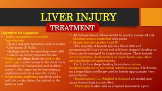 LIVER INJURY- TRAUMA SURGERY.pptx