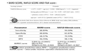 LIVER INVOLVEMENT IN INDIVIDUALS WITH OBESITY.pptx