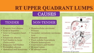LIVER LUMPS- Rt Upper Quadrant Lumps- Abdominal Lumps.pptx