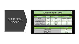 HCC MANGEMENT(RAD ONCO) | PPT