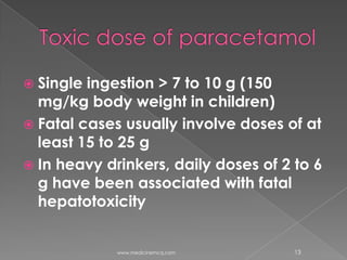 Liver Paracetamol Poisoning | PPT