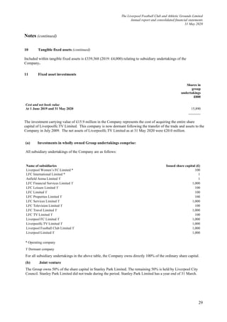 Liverpool-Football-Club-Annual-Report-and-Consolidated-Financial ...