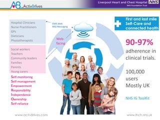 Self-care for COPD patients | PPT