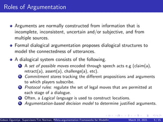 Meta-argumentation Frameworks For Modelling Dialogues with Information from Sources of Varying ...