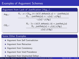 Meta-argumentation Frameworks For Modelling Dialogues with Information ...