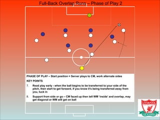 LIVERPOOL FC - Training Drills | PDF