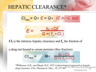DRUG-DOSE ADJUSTMENT IN PATIENTS WITH HEPATIC DISEASES | PPT