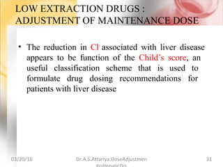 DRUG-DOSE ADJUSTMENT IN PATIENTS WITH HEPATIC DISEASES | PPT
