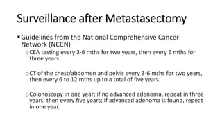 Liver resection and Metastasectomy.pptx