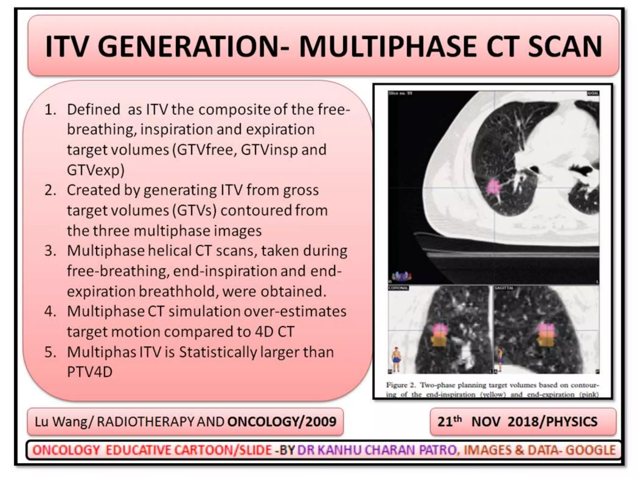 LOCAL ABLATIVE RADIOTHERAPY/LIVER METASTASIS SBRT | PPTX