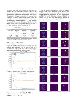 Liver segmentationwith2du net | PDF
