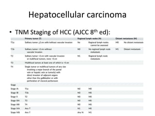 Liver specimen: Hepatocellular carcinoma, liver abscess | PPTX