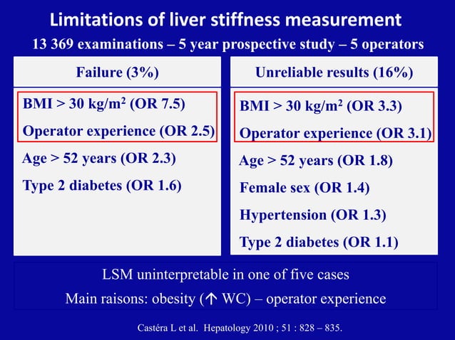 Liver stiffness measurement (fibroscan®) | PPTX