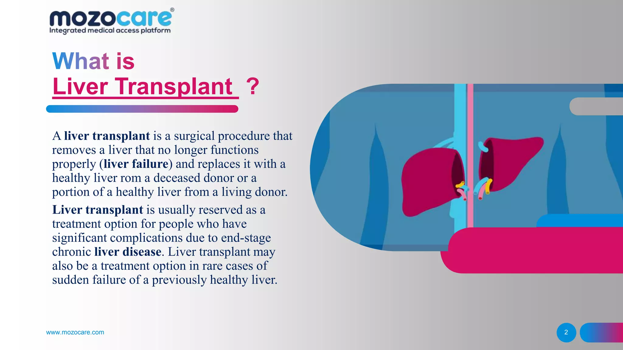 Liver Transplant.pptx