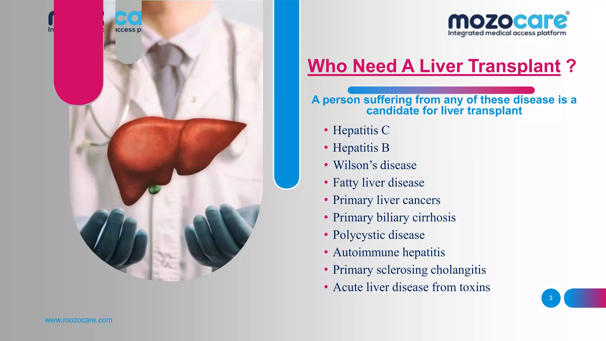 Liver Transplant.pptx