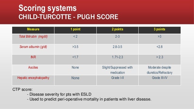 Liver transplantation