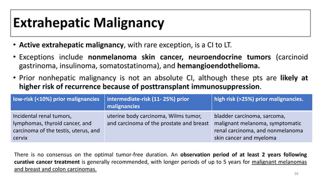 Liver transplantation; notes of DM/DNB/Specialists | PDF | Lung and ...
