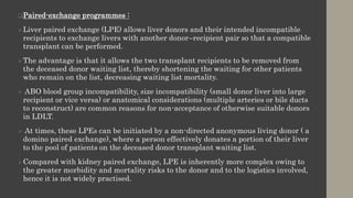 liver transplantation.pptx