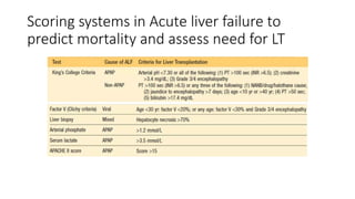 Liver Transplantation, intro steps, types | PPTX