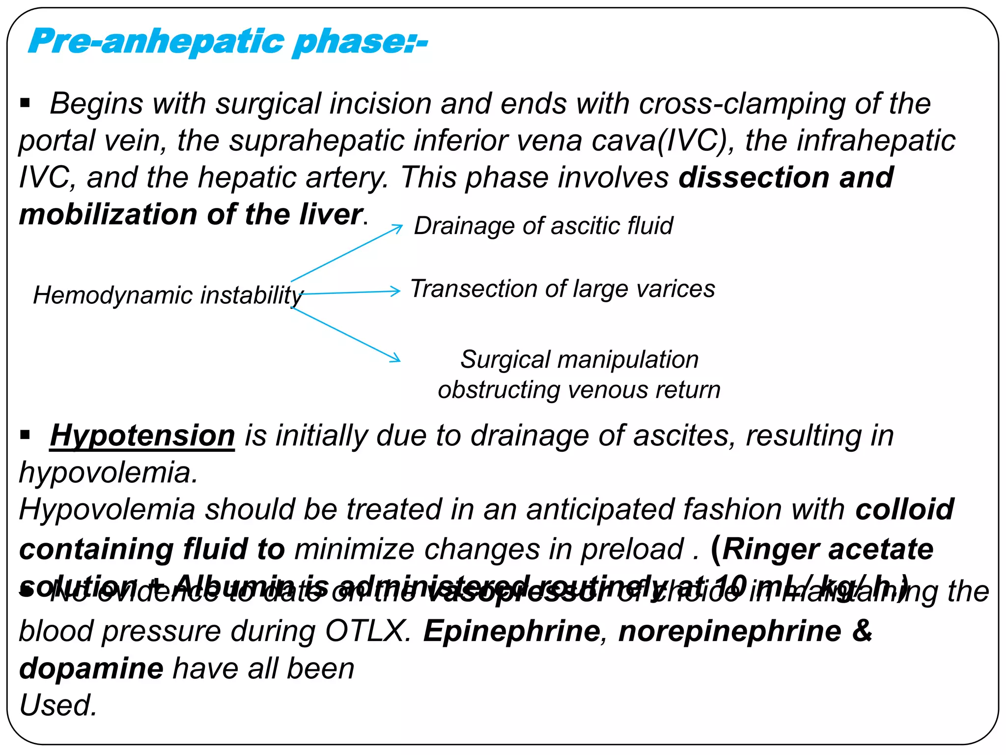 Liver transplantation & its anaesthetic management | PPTX