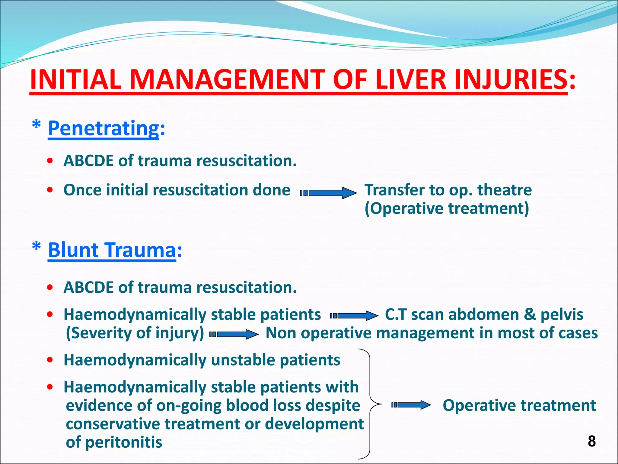 Liver trauma | PPT