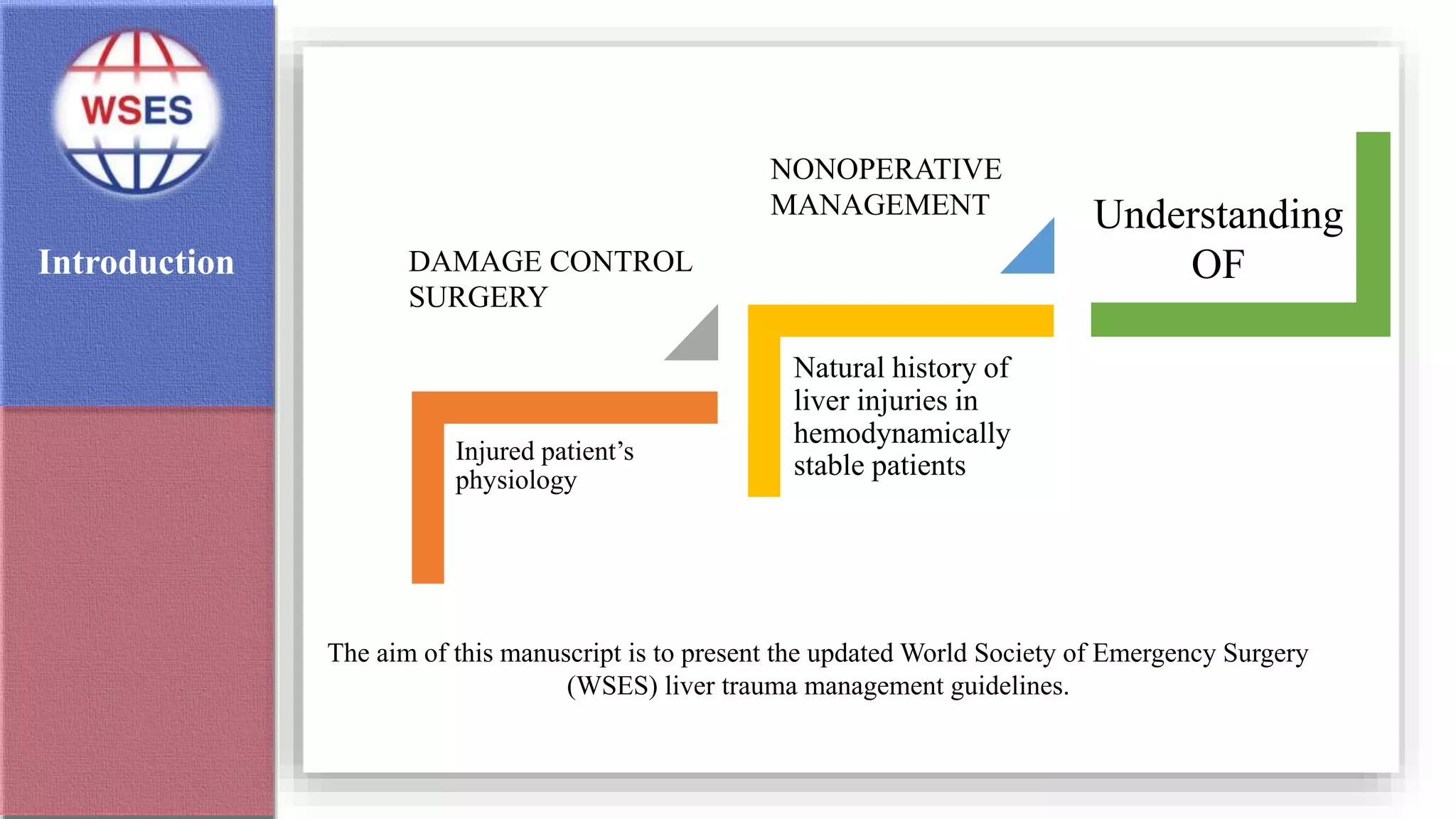 Liver Trauma - World Journal of Emergency Surgery.pptx