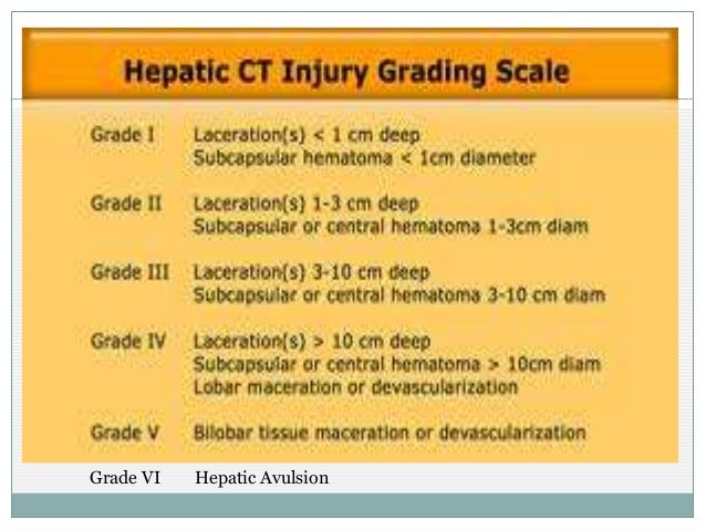 Liver Trauma & Concepts in Abdominal Trauma Lecture