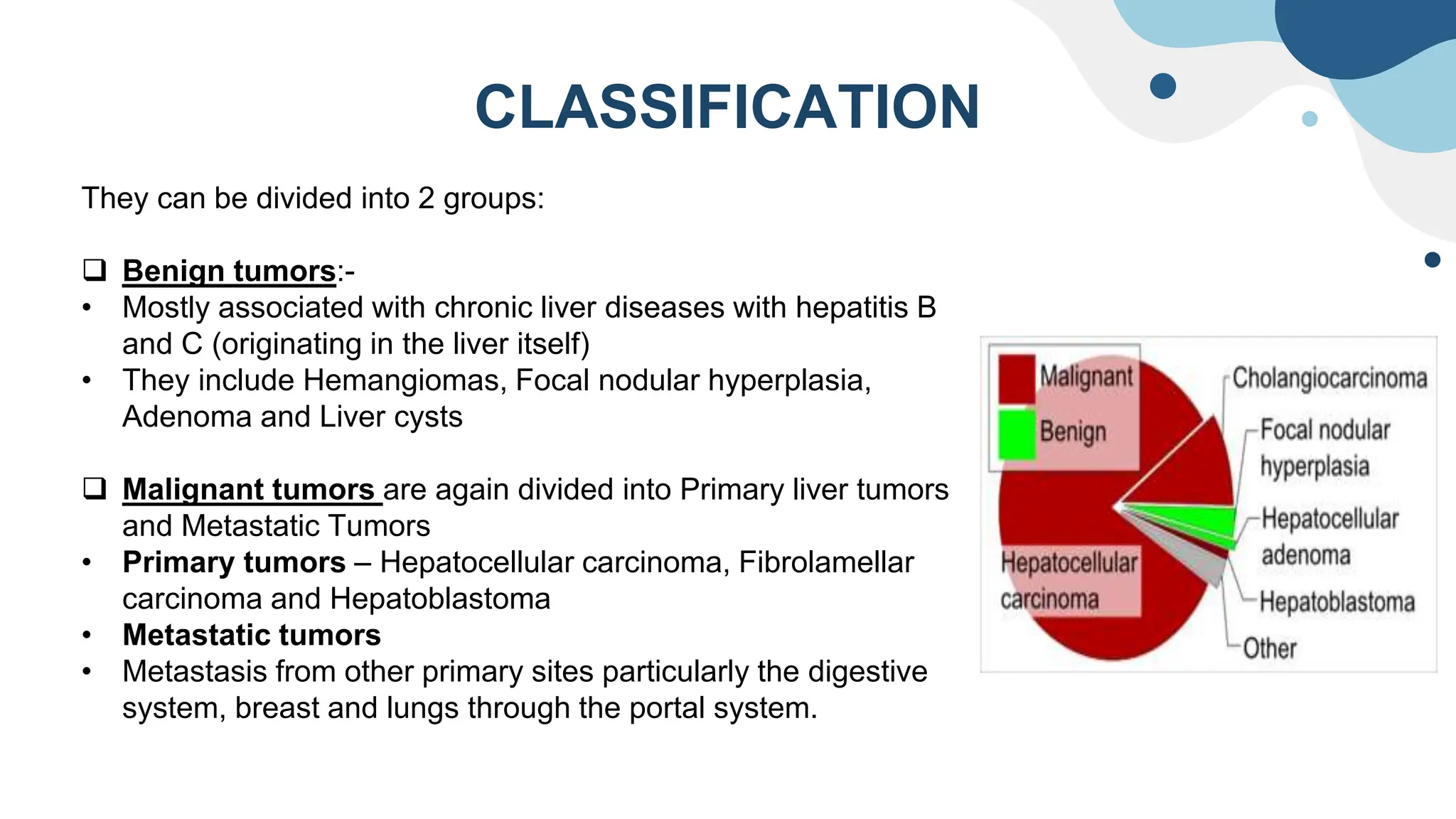 Liver tumor | PPTX