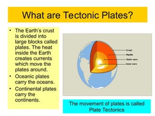 Live with tectonic hazards revision-GCSE | PPT