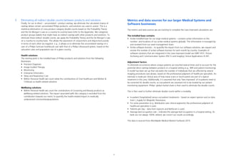 Philips lives improves - our methodology | PPT