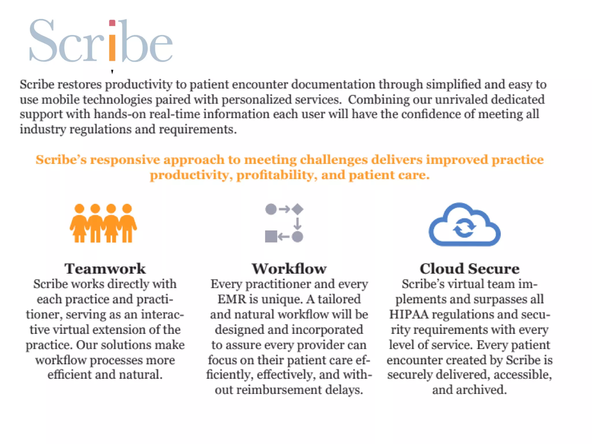 LiveScribe - Virtual Medical Scribes | PDF