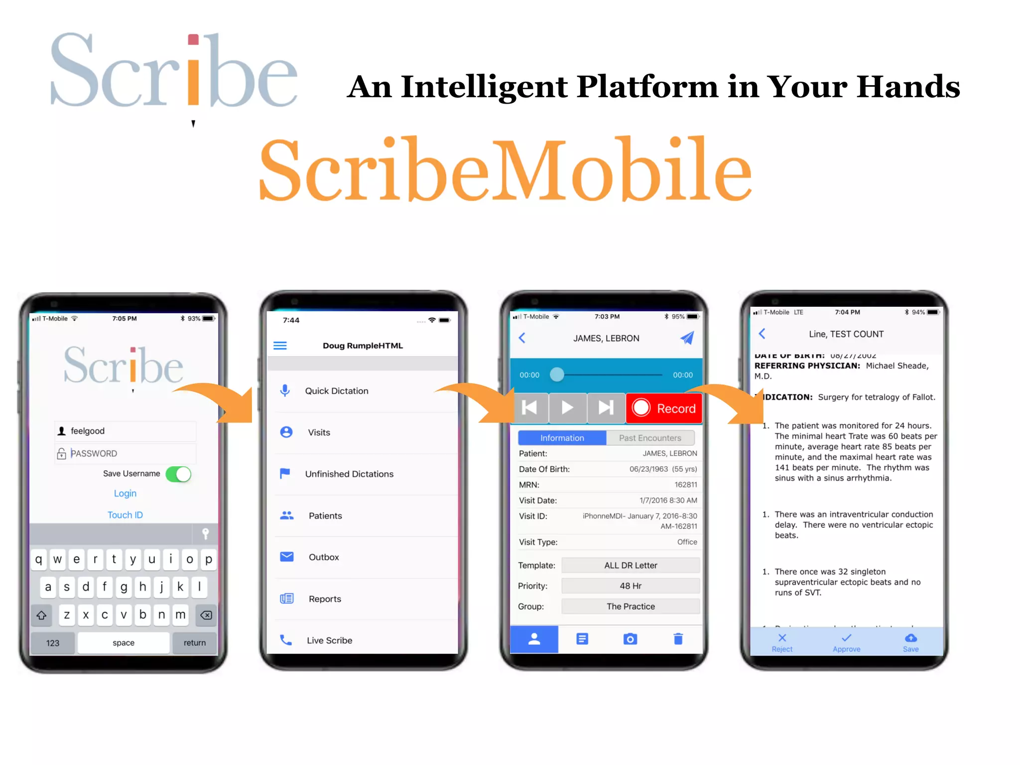 LiveScribe - Virtual Medical Scribes | PDF