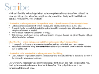 LiveScribe - Virtual Medical Scribes | PDF
