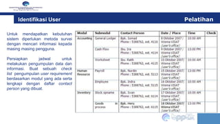 LiveSession1 - 01. TUJK Kebutuhan Teknis Pengguna Yang Menggunakan ...