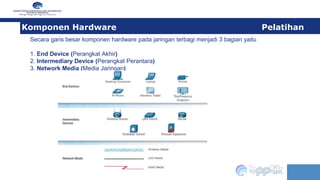 LiveSession1 - 01. TUJK Kebutuhan Teknis Pengguna Yang Menggunakan Jaringan.pptx