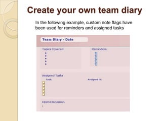 Live sharing sessions ppt | PPT