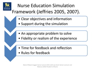 Session F - Learning disabilities: Using live simulation to explore ...