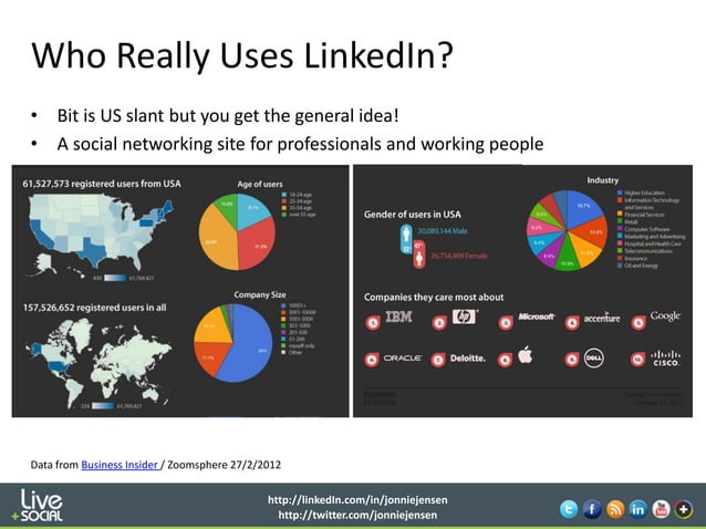 LinkedIn Essentials - Why Use Linkedin? | PDF | Social Networking ...