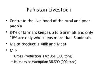Livestock | PPT