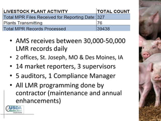Livestock Mandatory Reporting (LMR) | PPTX