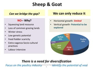 Livestock road map 9-8-2018 | PDF