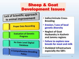 Livestock road map 9-8-2018 | PDF