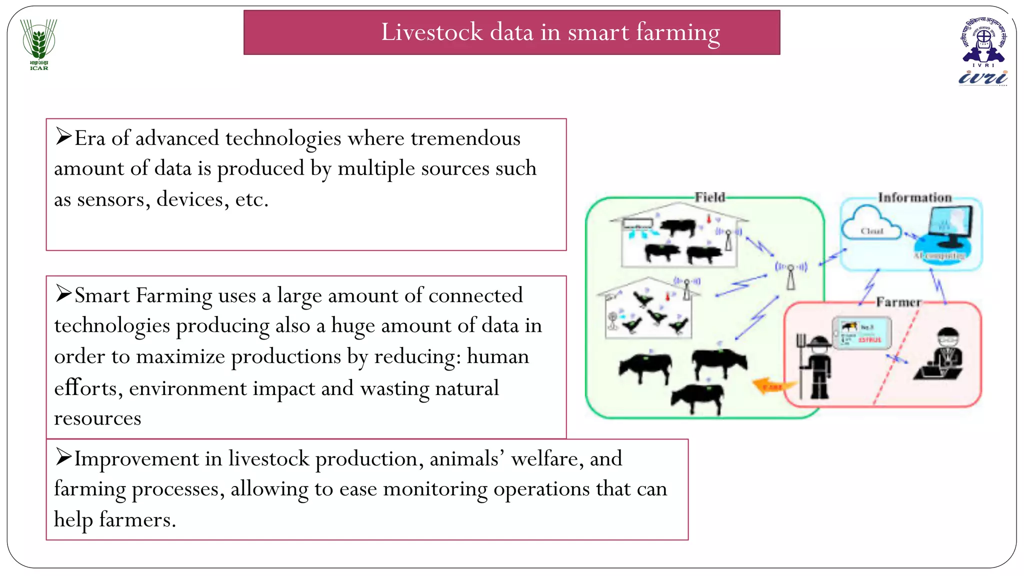 Livestock farm Data Acquisition-Processing and management ..pdf