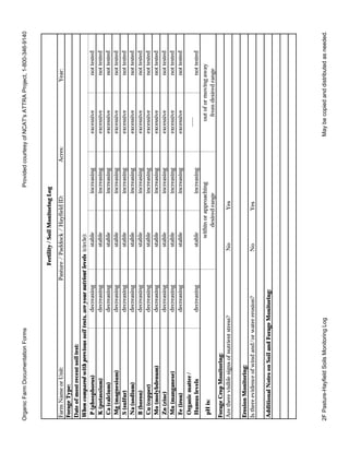 Organic Livestock Documentation Forms | PDF