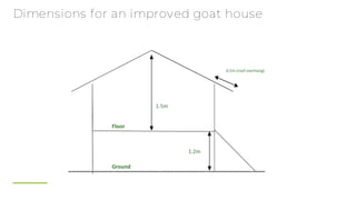 Livestock_Integration_Fish_Goat.pdf