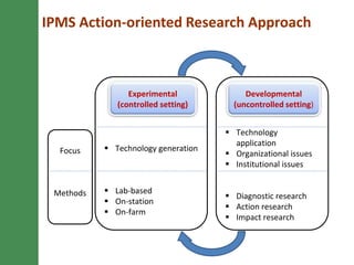 Agricultural research for crop and livestock value chains development ...