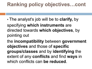 Livestock policy analysis slideshow | PPTX