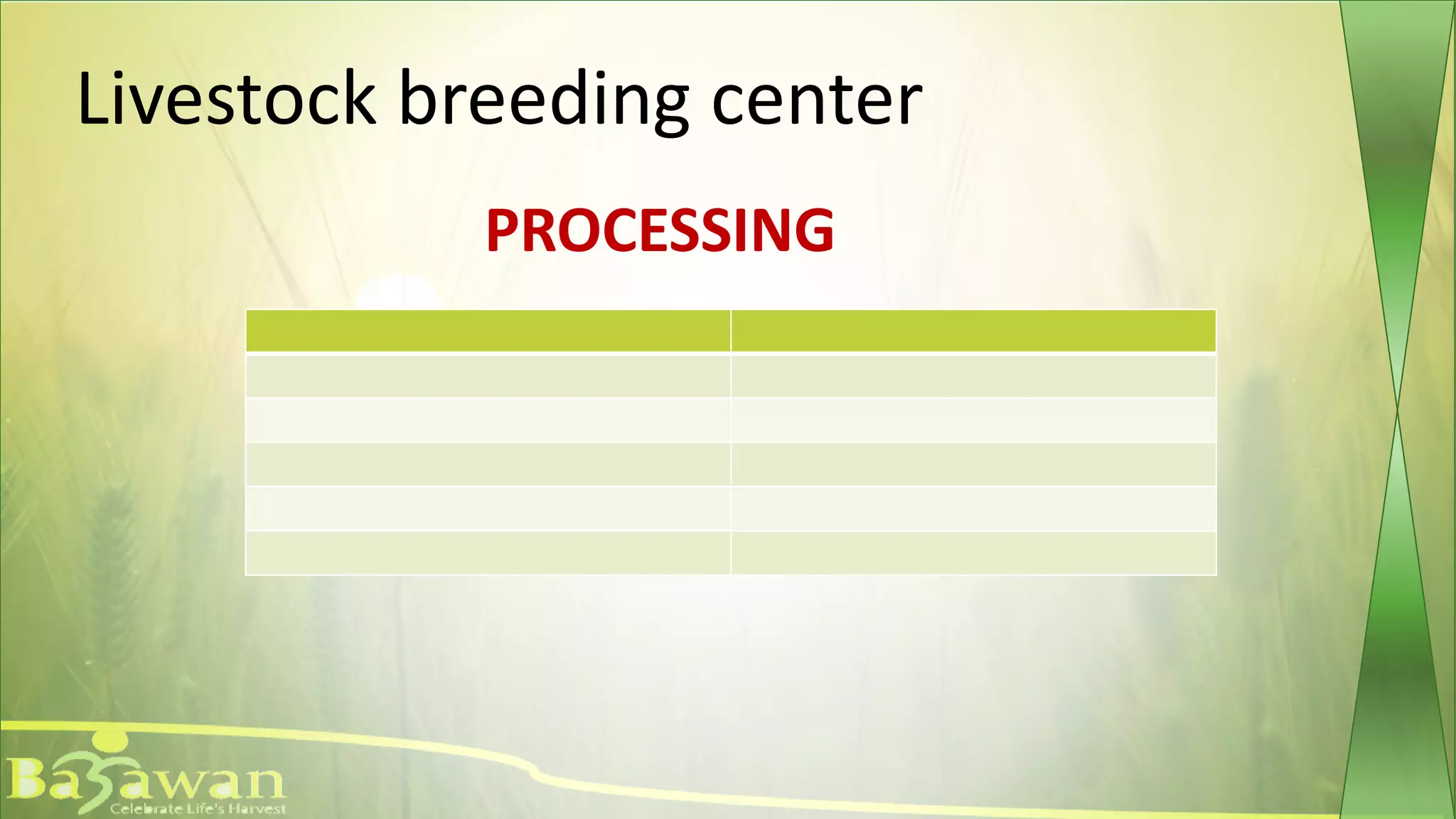 livestock powerpoint theme.pptx | Agriculture | Industries