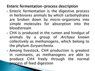 Livestock production, climate change and mitigation strategies | PPTX