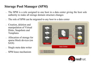 RHEVM - Live Storage Migration | PPTX